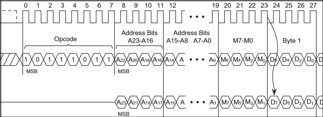Electronics Tutorials By Topic — Rheingold Heavy