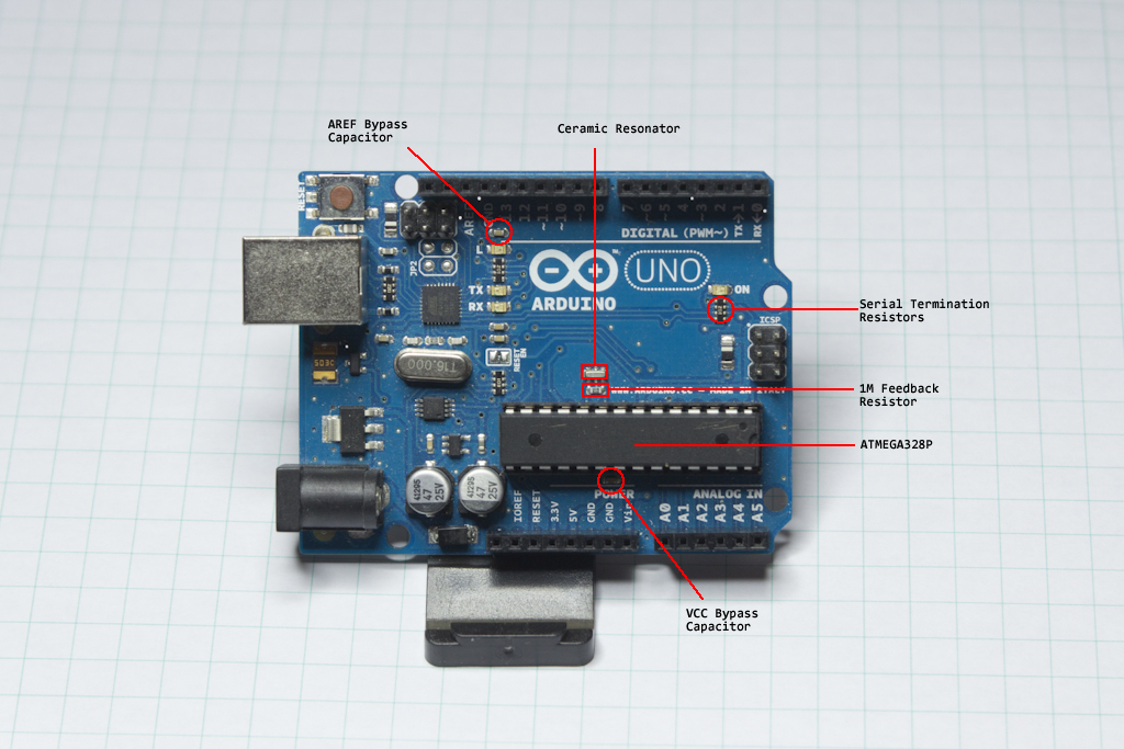 Arduino From Scratch Part 10 - ATMEGA328P Subsystem Arduino From Scratch Part 10 - ATMEGA328P Subsystem
